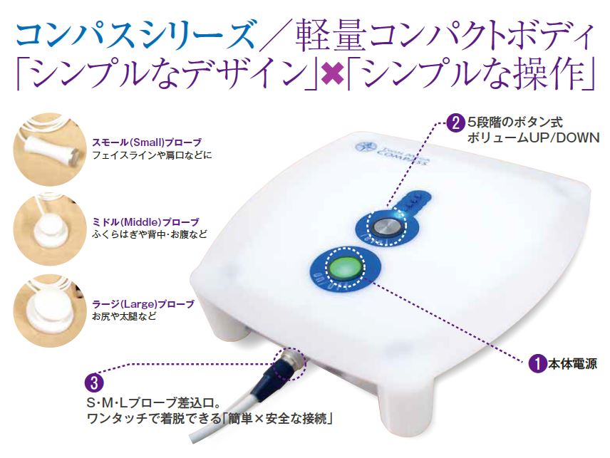 超音波 TWIN MEGA COMPASS フェイシャル&ボディ 痩身 セルライトケア